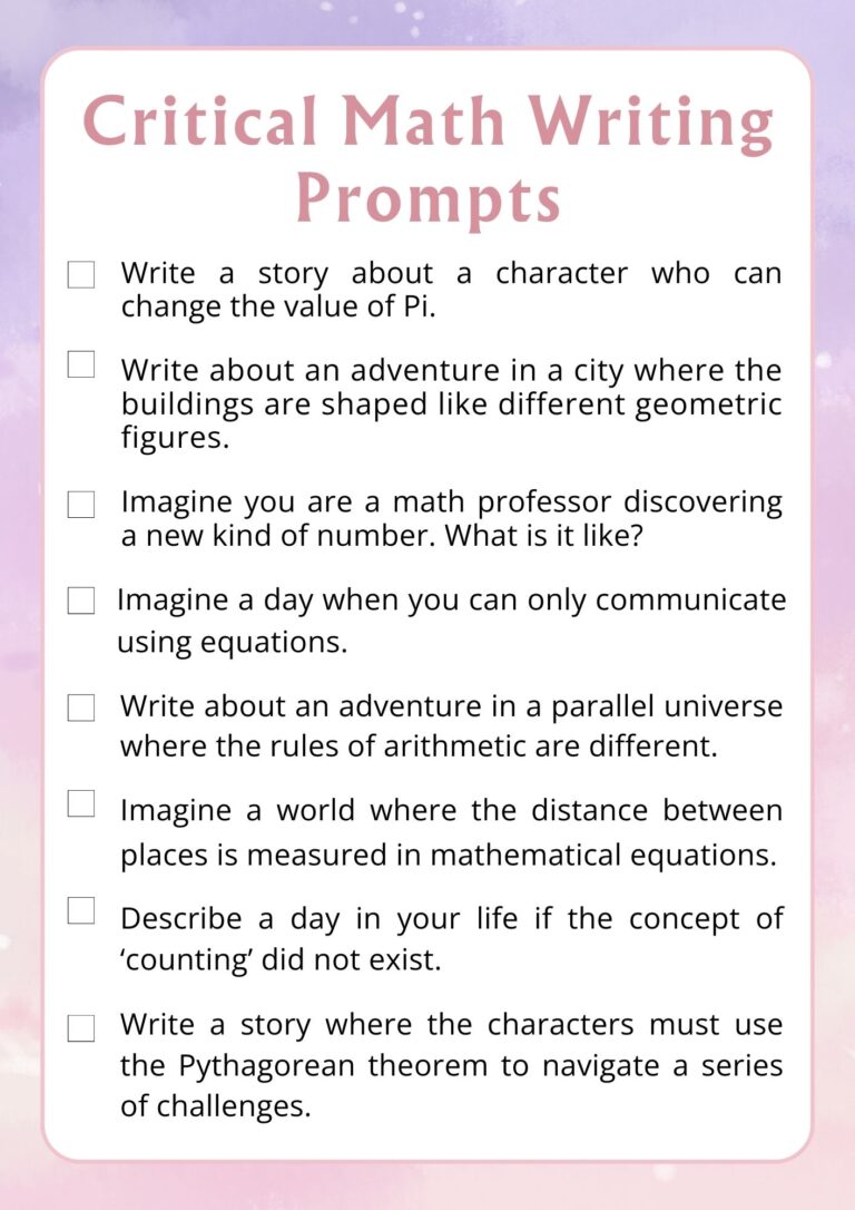 50 Middle School Math Writing Prompts[PDF Included] - Number Dyslexia