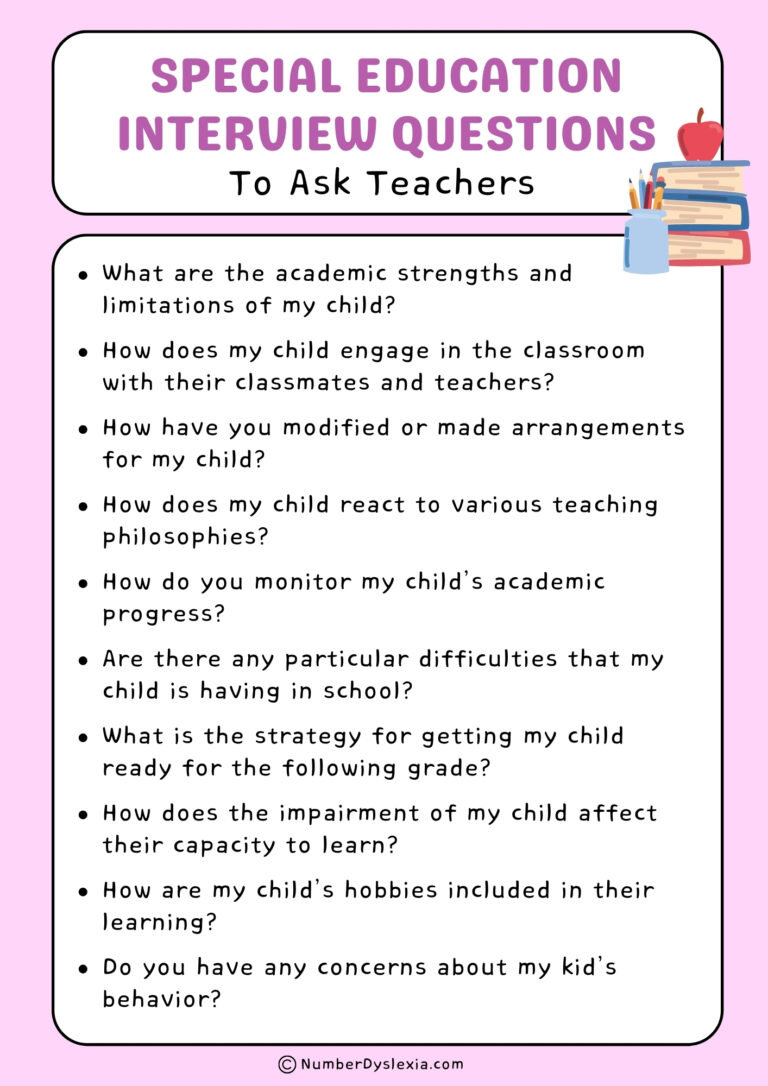 Special Education Interview Questions: What should you ask the parents ...