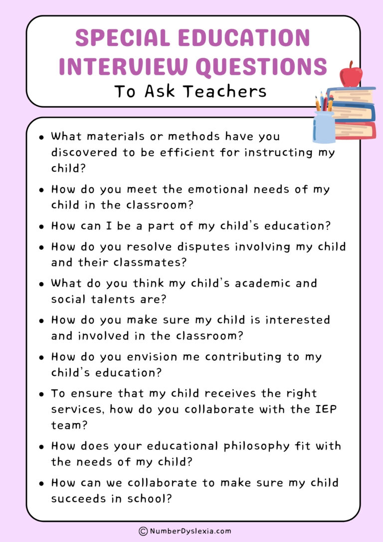 Special Education Interview Questions: What should you ask the parents ...