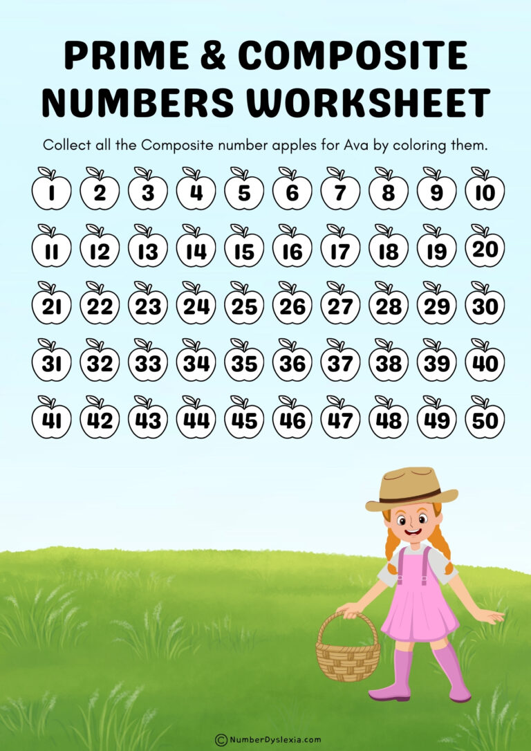 Free Printable Prime and Composite Number 1-100 Charts & Practice ...