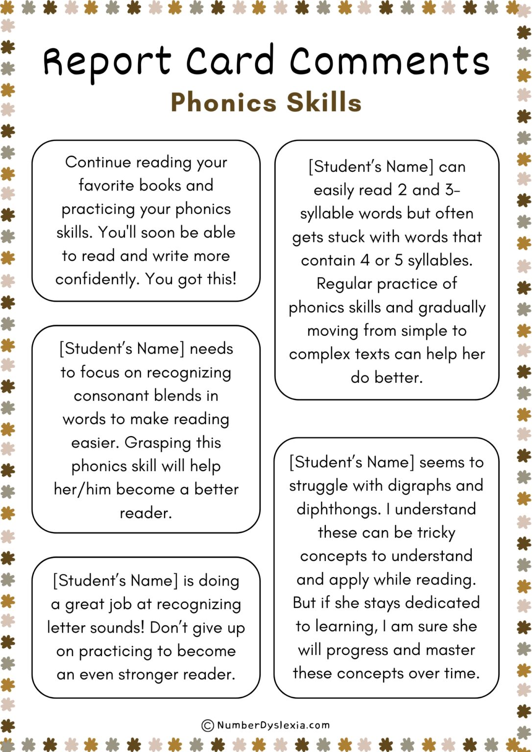 120 Report Card Comments For Phonics Skills [PDF Included] - Number ...