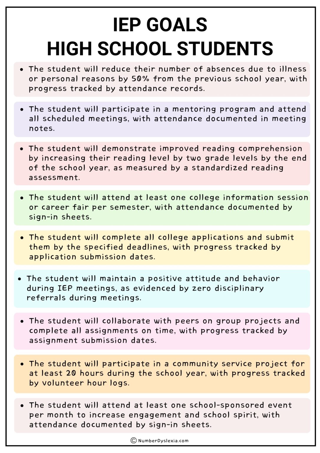 IEP Attendance Goals For High School Students - Number Dyslexia