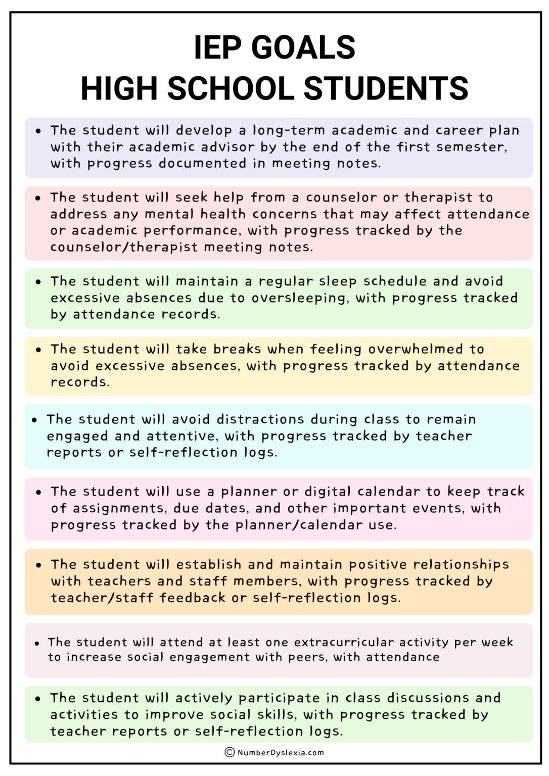 IEP Attendance Goals For High School Students - Number Dyslexia