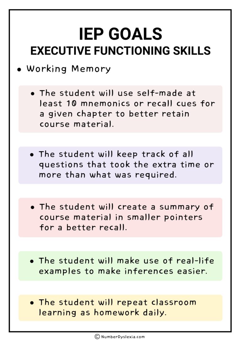 Measurable IEP Goals For Executive Functioning Skills - Number Dyslexia