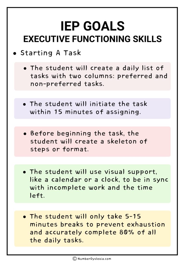 Measurable IEP Goals For Executive Functioning Skills - Number Dyslexia