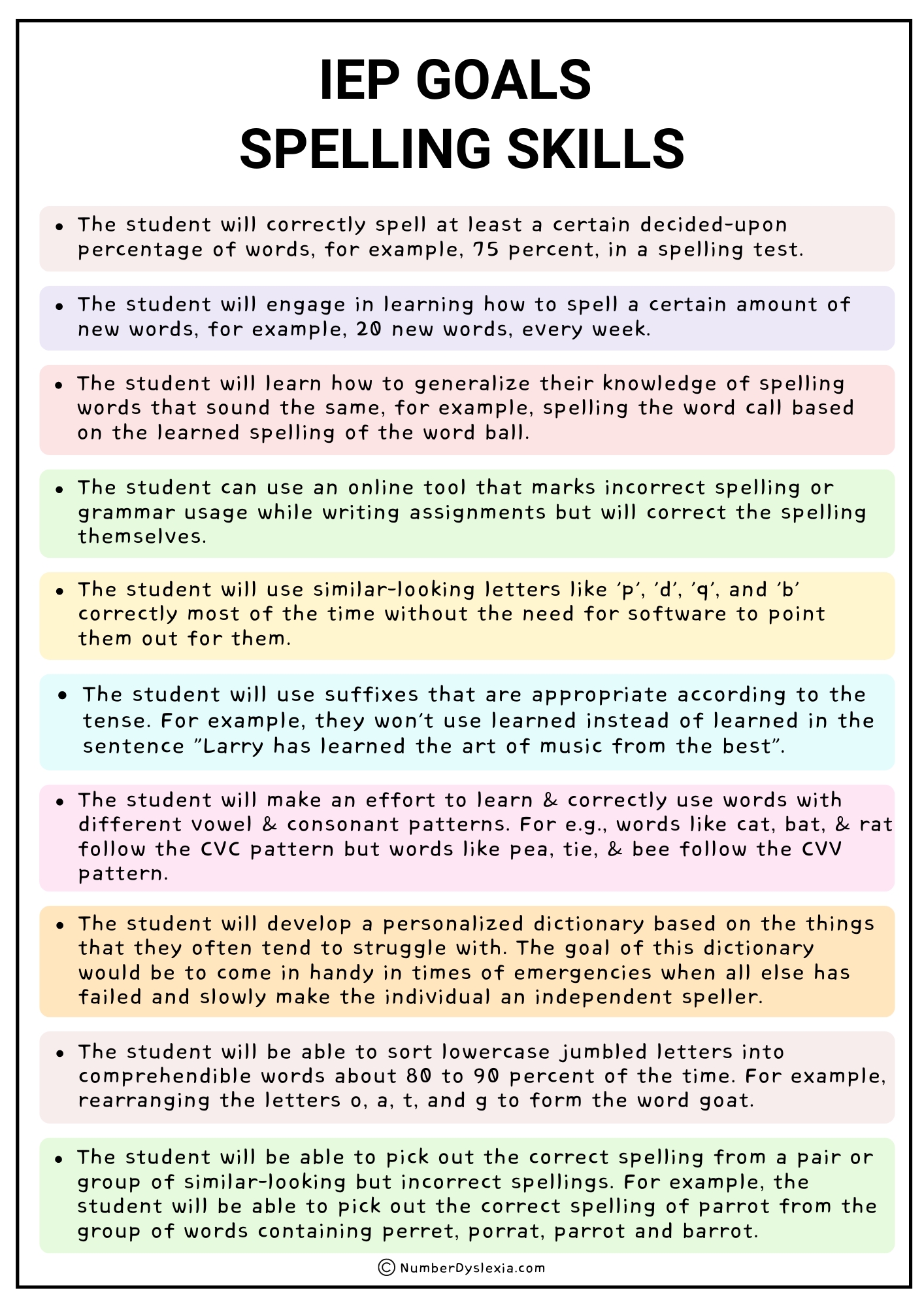Measurable Spelling IEP Goals Number Dyslexia