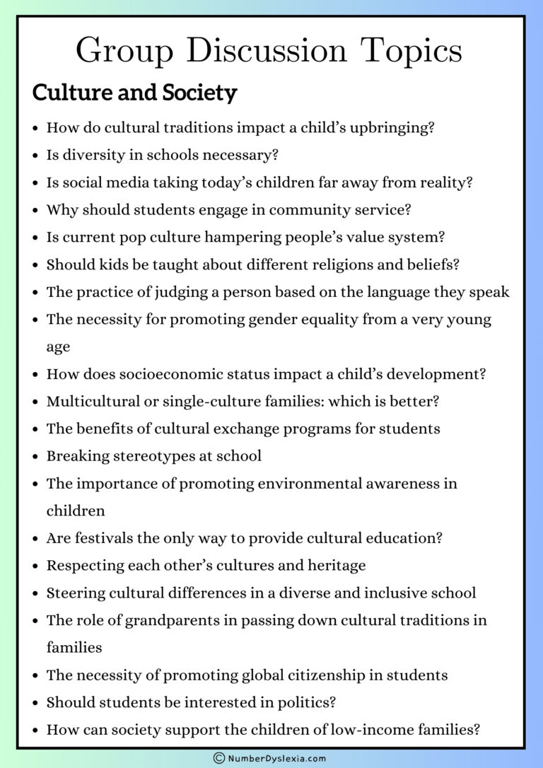 List Of 200 Group Discussion Topics [PDF Included] - Number Dyslexia